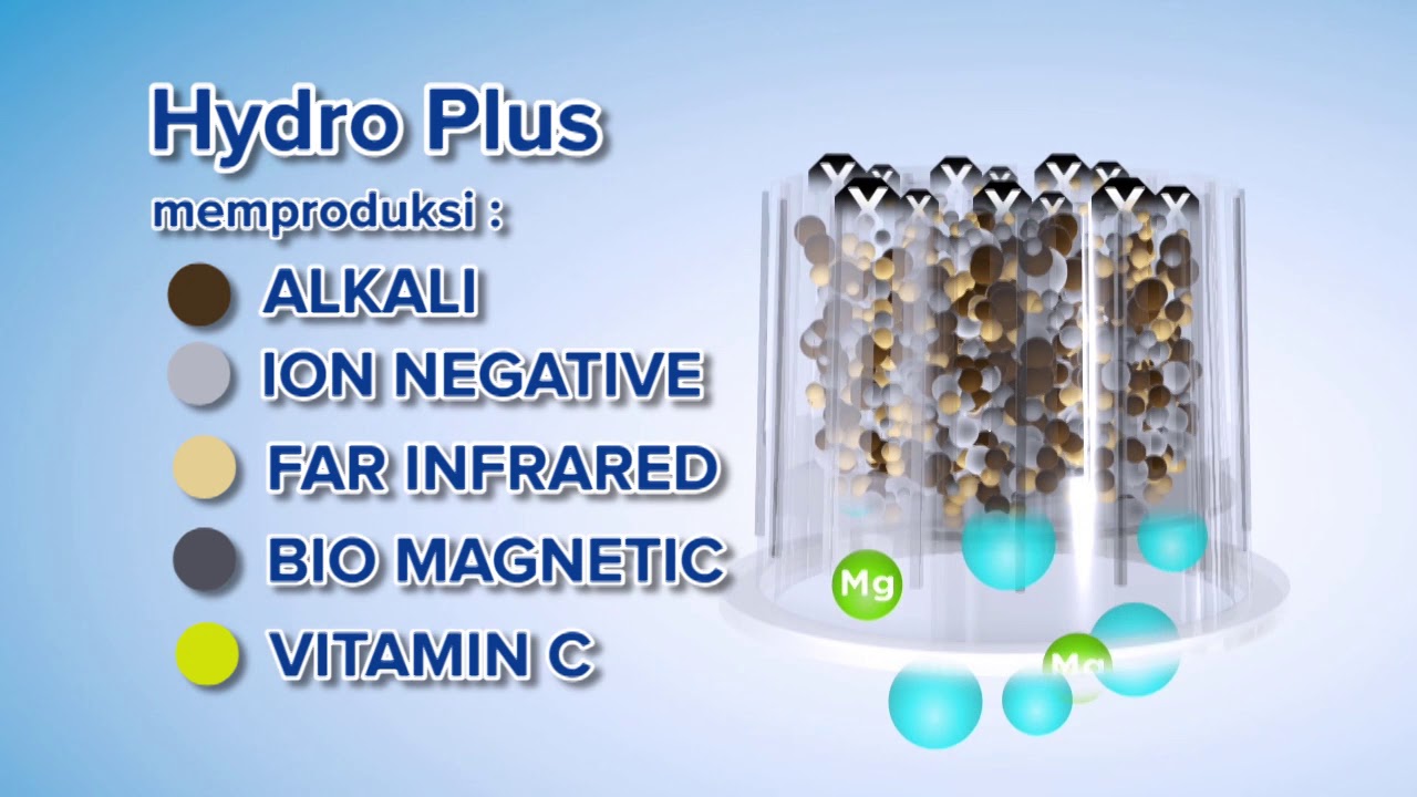 Hydroplus Botol Air Minum kesehatan - YouTube