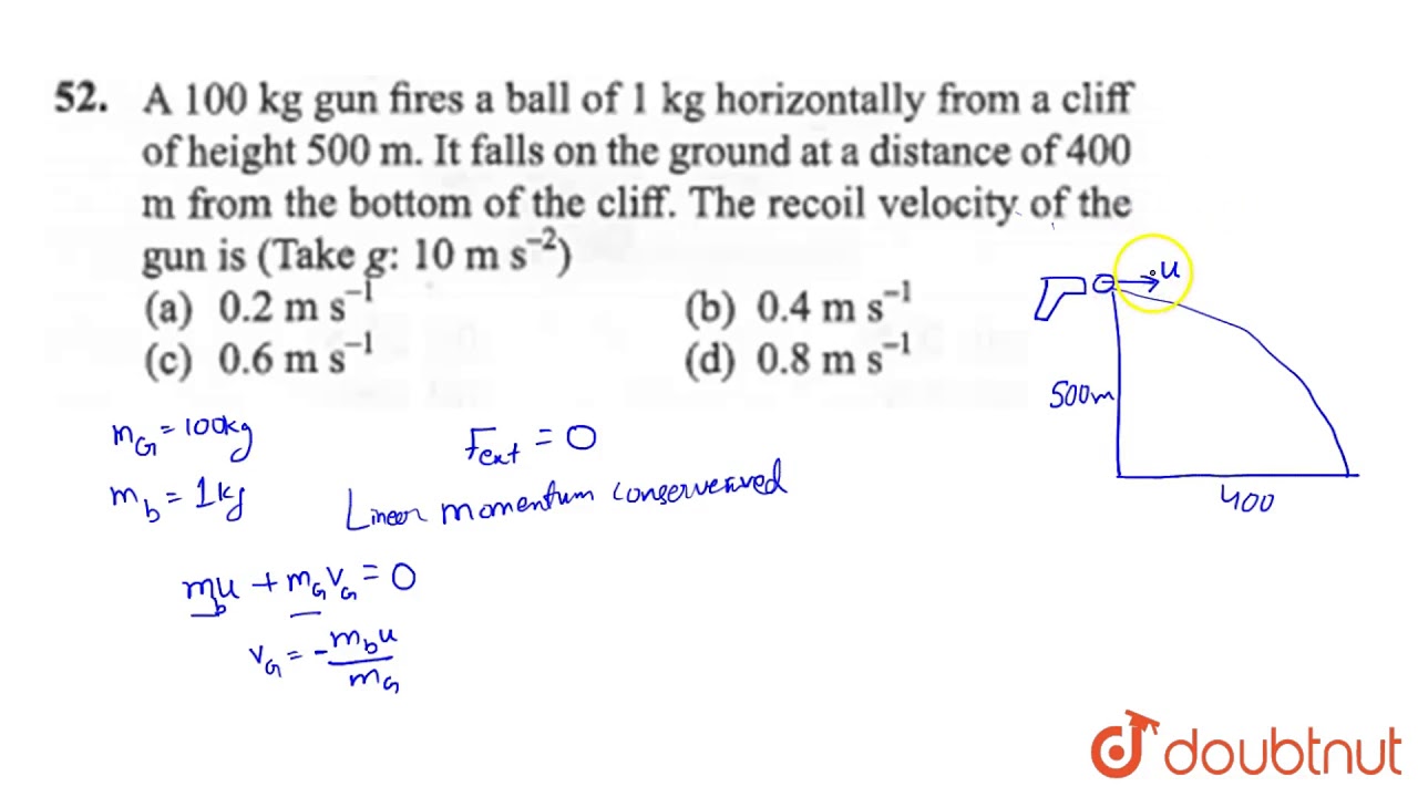 A 100kg Gun Fires A Ball Of 1kg Horizontally From A Cliff Of Height