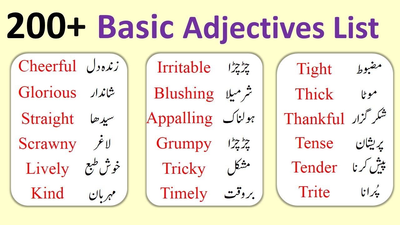 Defiantly Meaning In Urdu