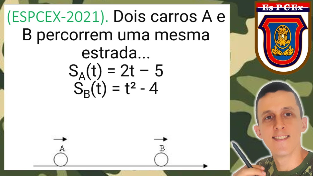 MOVIMENTO UNIFORME E UNIFORMEMENTE VARIA DO NA ESPCEX 2021! ENCONTRO DE ...