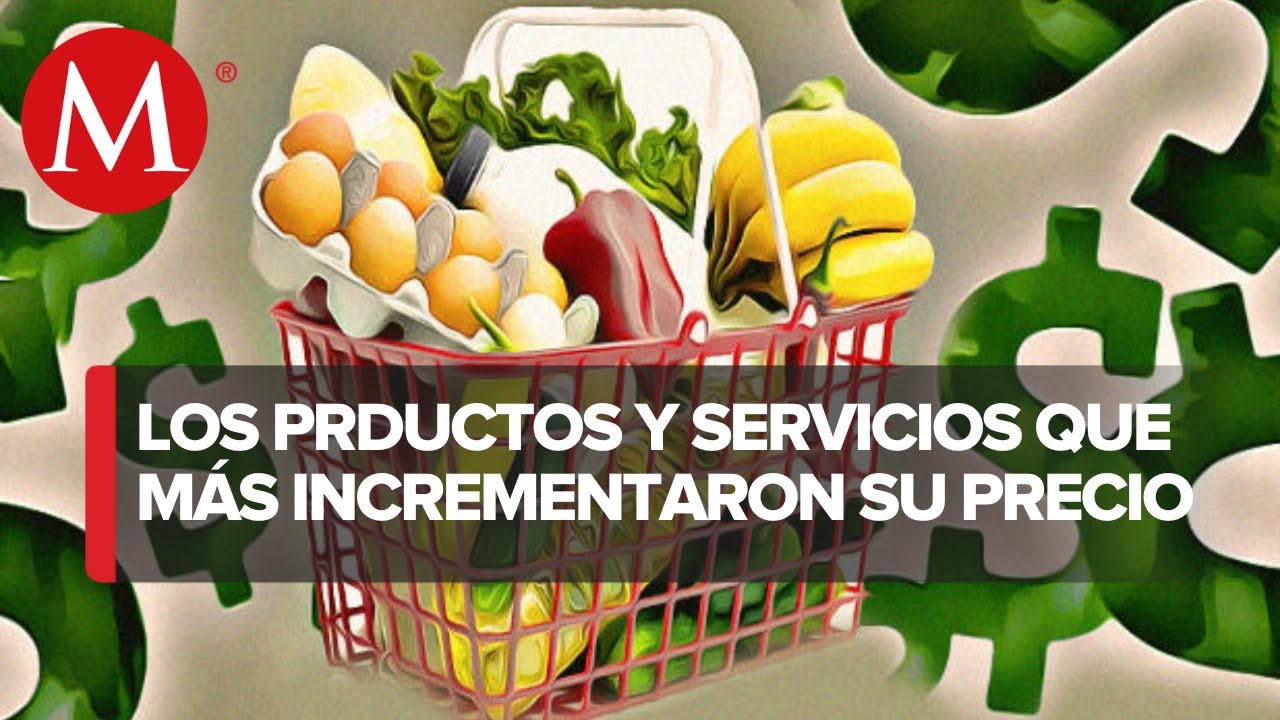 Productos y servicios que han subido de precio por la inflación - YouTube