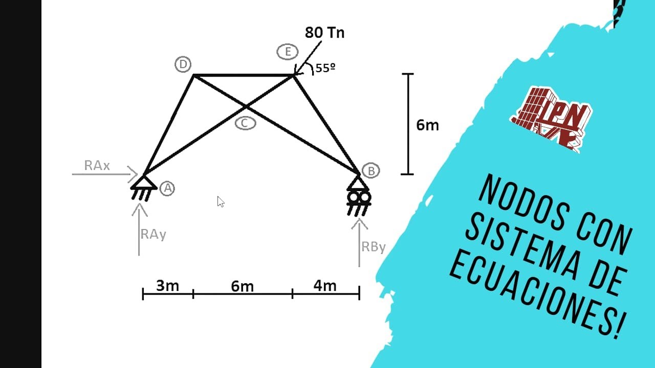 Método de NODOS con Sistema de ECUACIONES!! #METODO #NODOS #SISTEMA # ...