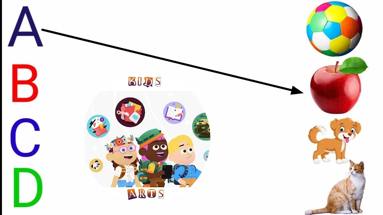 ABCD MACHING FOR KIDS - YouTube