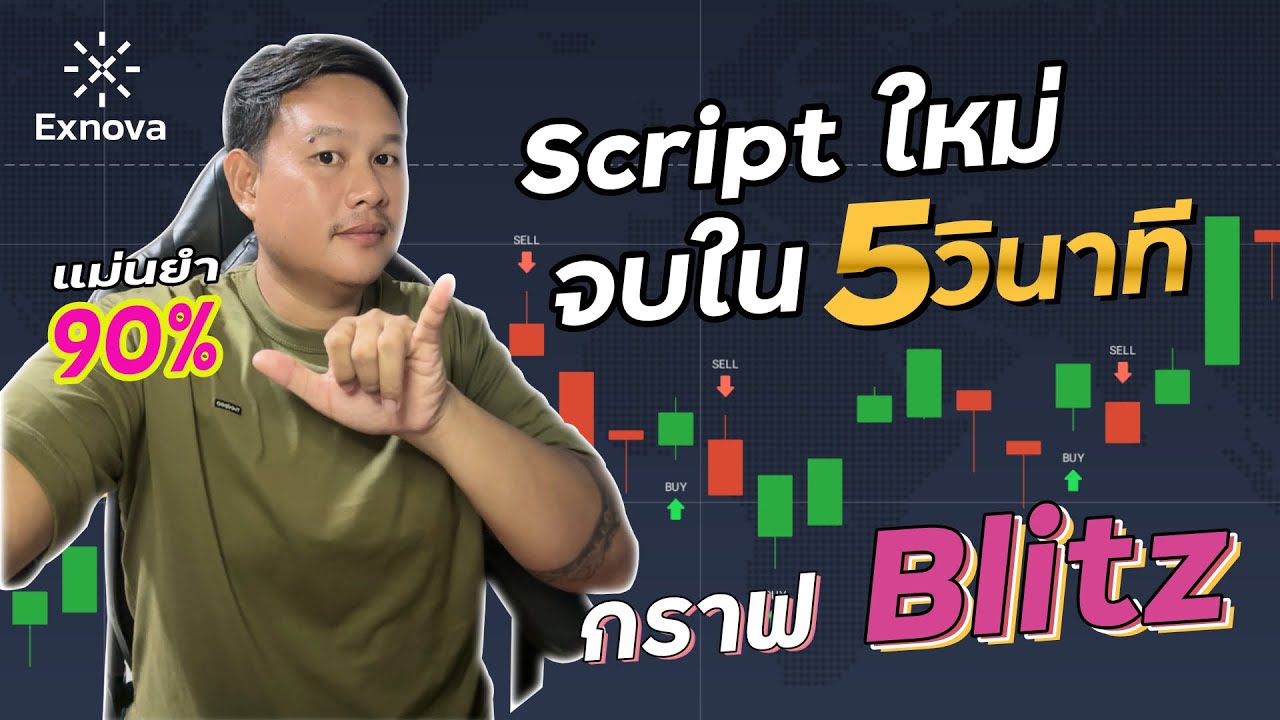 จับมือสอนเทรด Blitz Exnova เพื่อทำกำไรต่อวัน - YouTube
