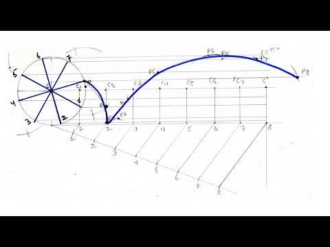 How to draw cycloidal Curve, - YouTube
