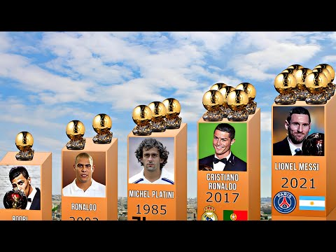 ALL Ballon D'Or Winners 1956-2024 | Rodri won Ballon D'Or 2024
