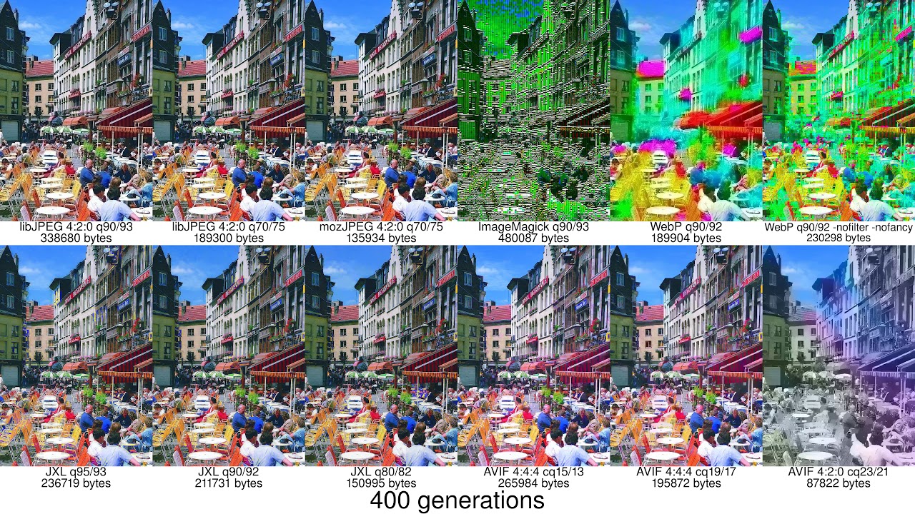Generation Loss: JPEG, WebP, JPEG XL, AVIF - YouTube