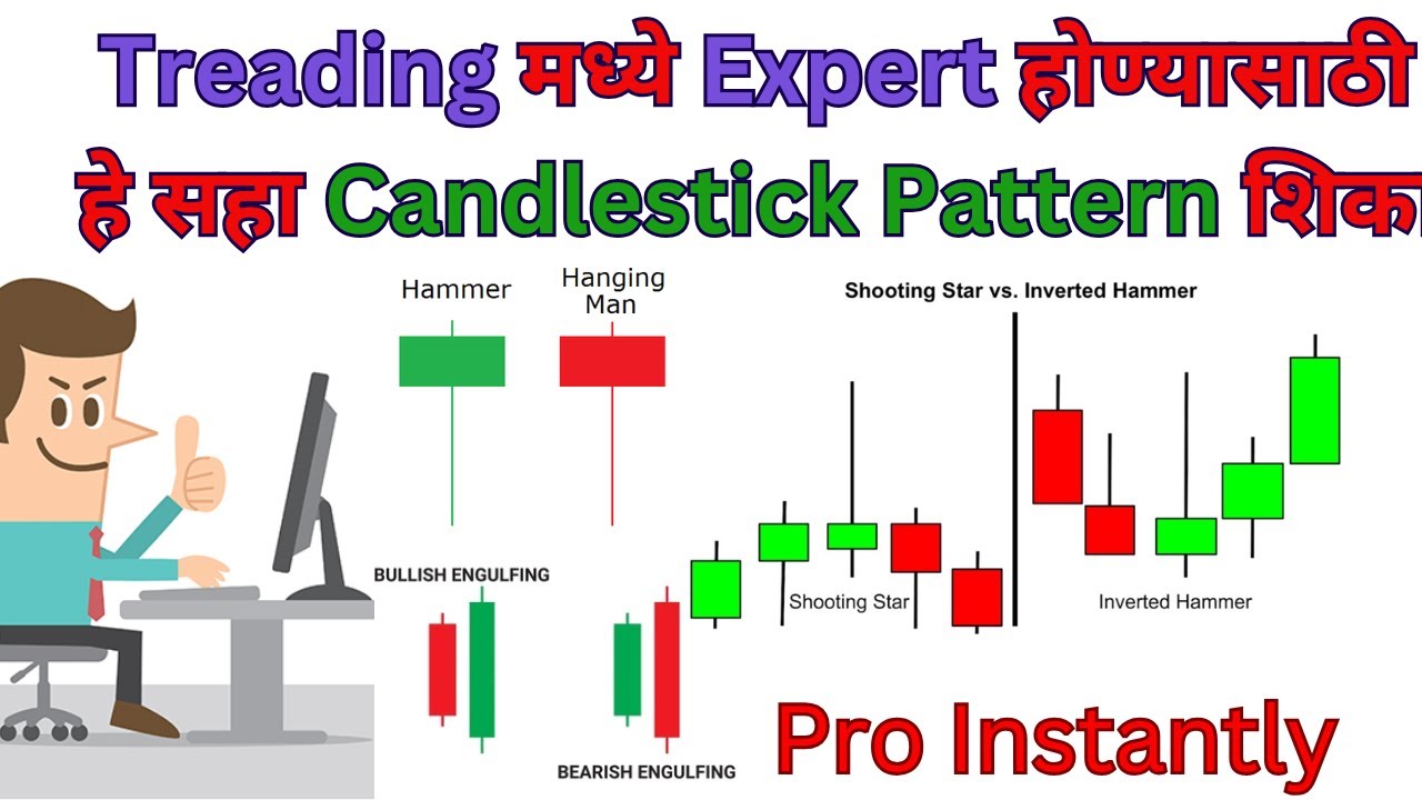 Candlestick Pattern in Marathi| Inverted Hammer and Shooting Star ...