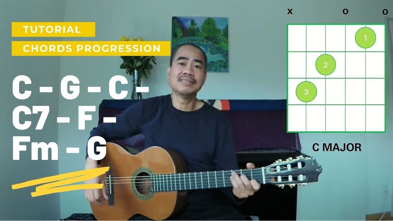 [TUTORIAL] Guitar Chord Progression for Beginner - Cover Lesson Alberta ...