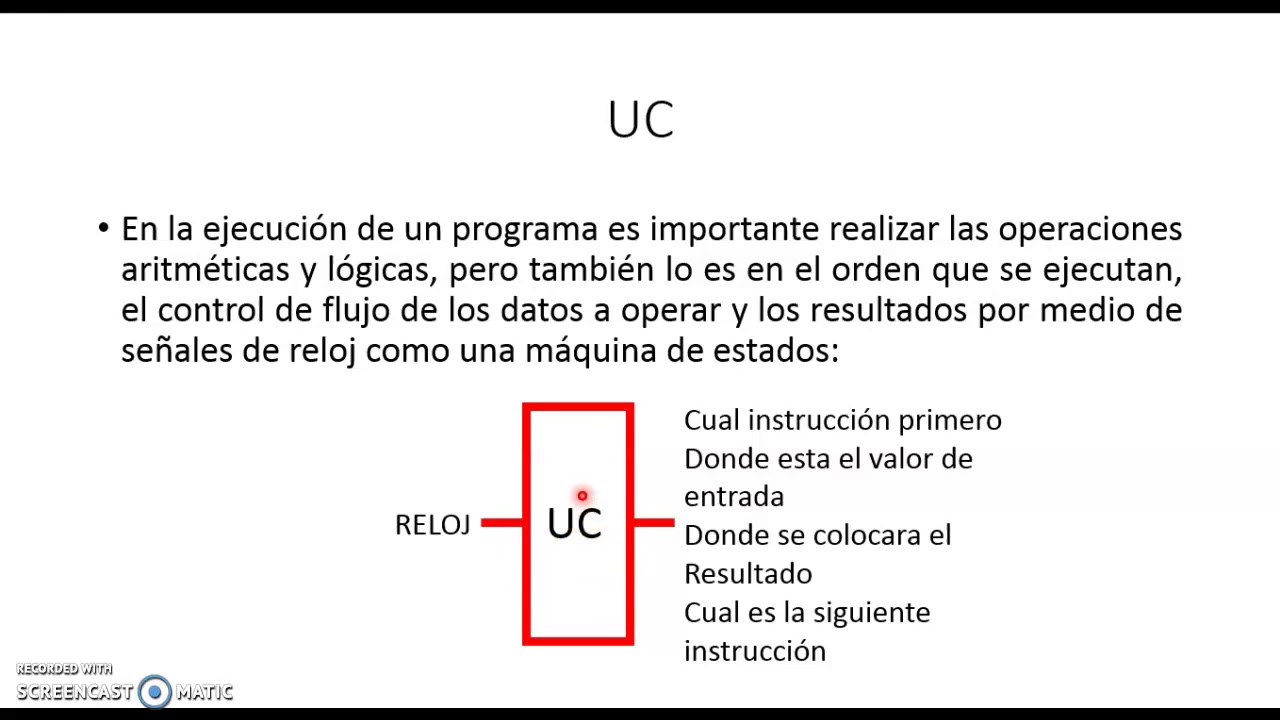 Microcontrolador. Definición y características. Parte 1 - YouTube
