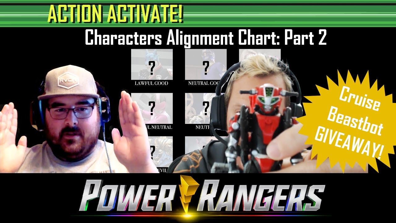 Action Activate! Power Rangers: Character Alignment Chart Part 2 and a ...