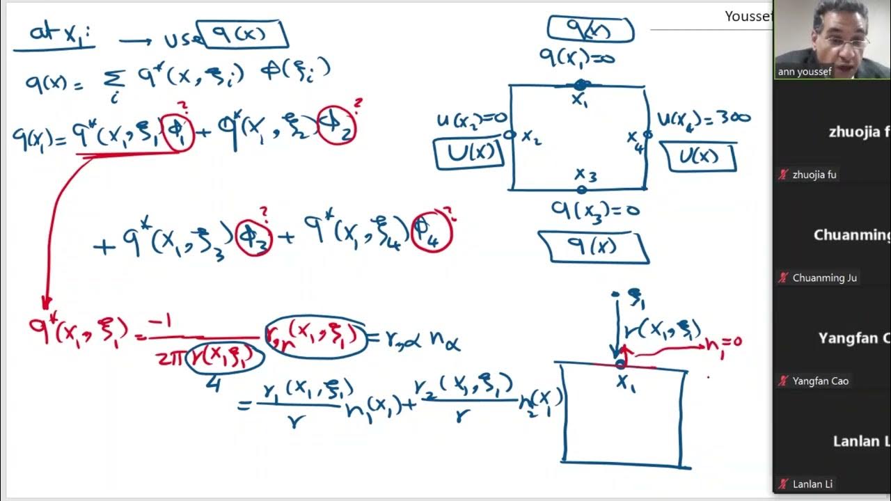 BEM Lecture 4 Part 1-3 - YouTube