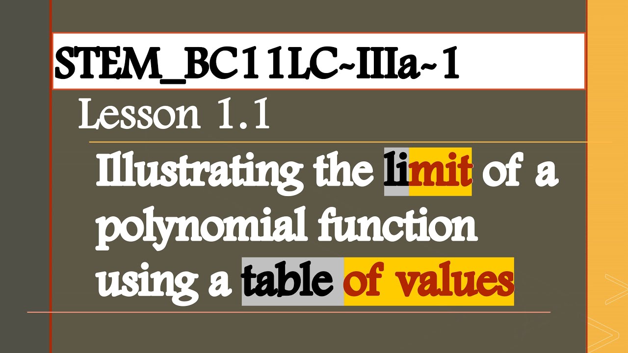 THE CALCULUS: Limit of a Polynomial Function using Table of Values ...