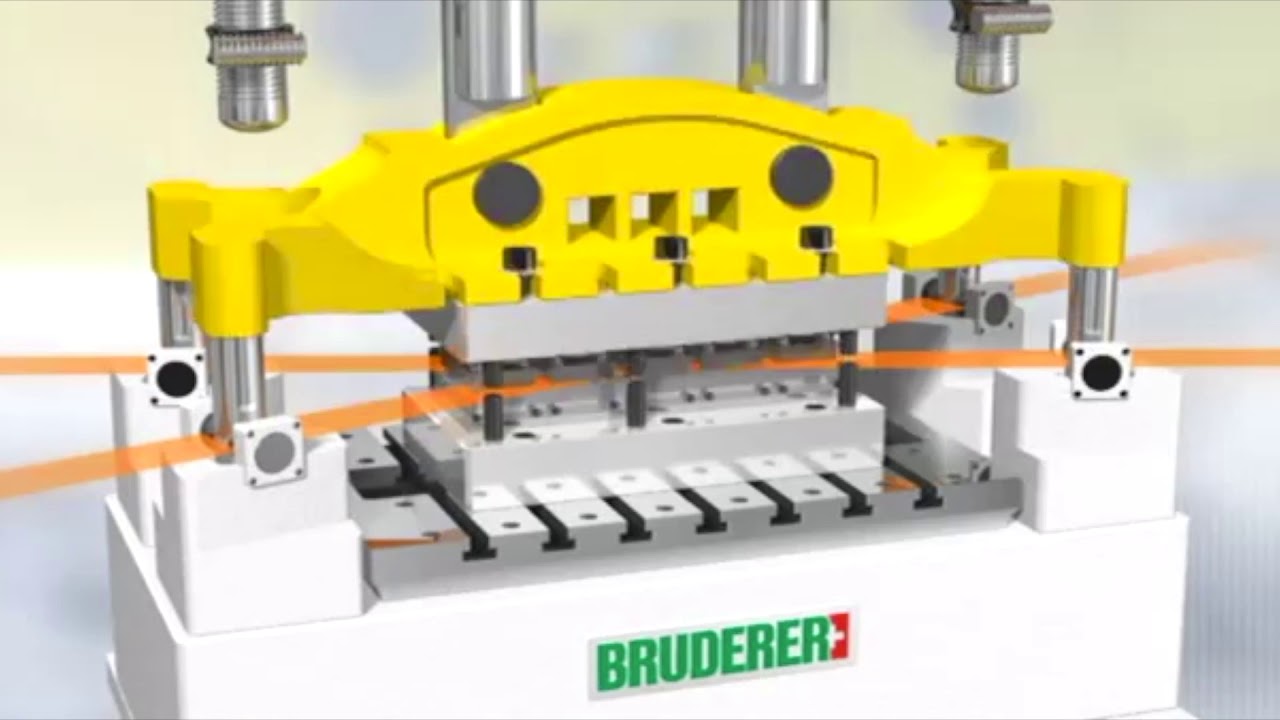 RAM GUIDANCE EXCLUSIVELY AT STRIP LEVEL & THERMALLY NEUTRAL RAM ...