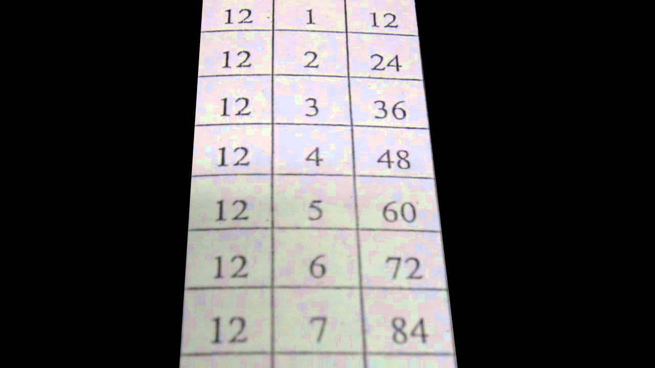 Sing a Song of Multiplication 11, 12, 13 - YouTube