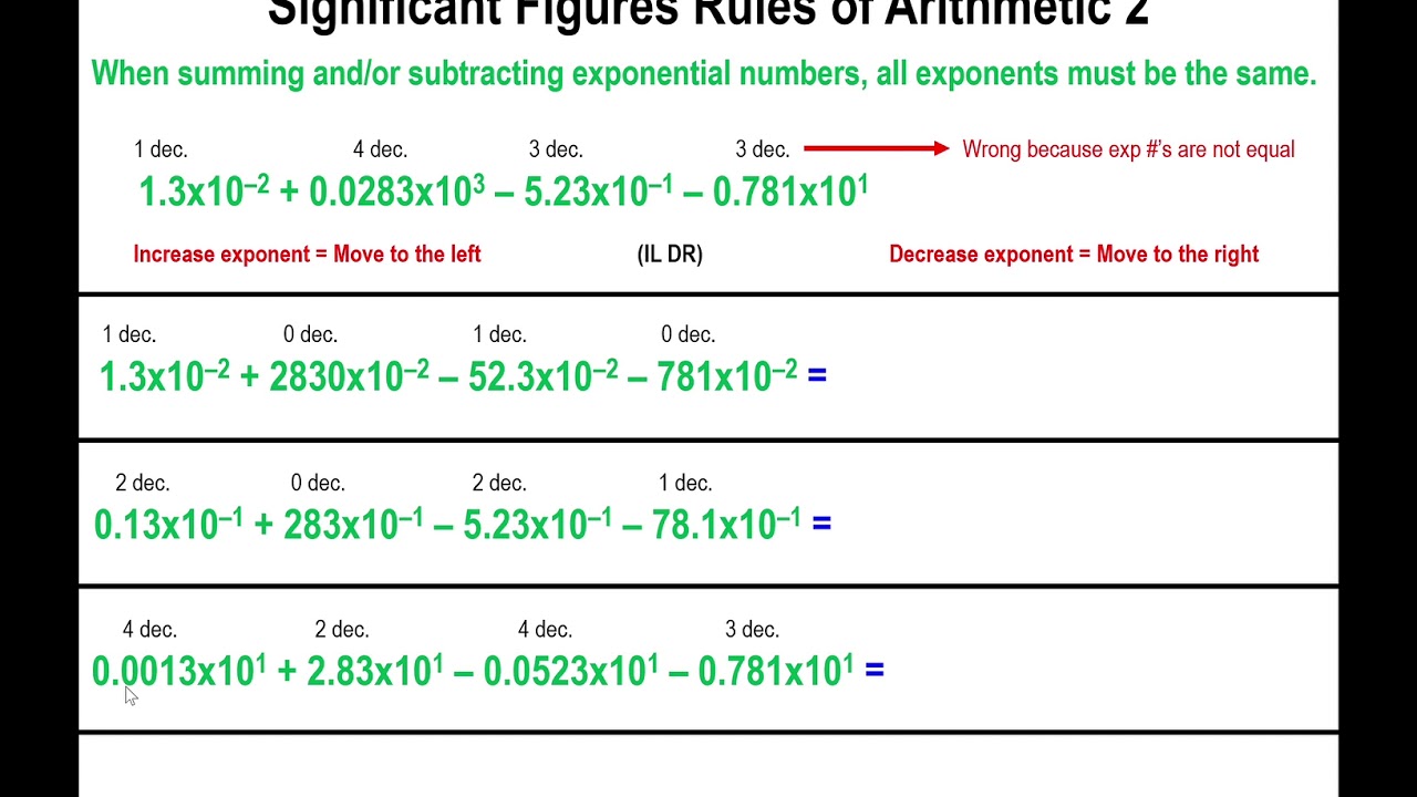 Lec1 - Significant Figures: Addition of Exponential Numbers - YouTube