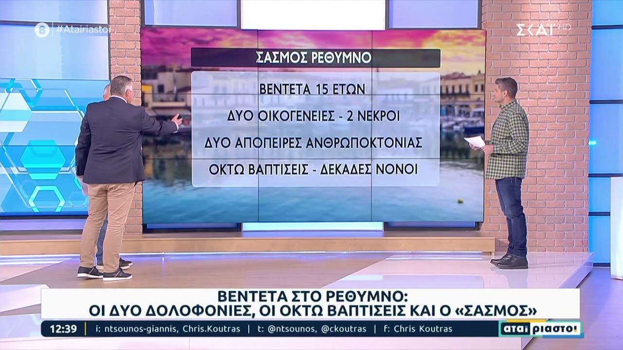 Έκλεισε μετά από 15 χρόνια αιματηρή βεντέτα στο Ρέθυμνο – «Σασμός» με ...