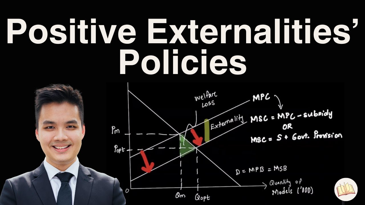 IB Economics: Policies to Correct Positive Externalities | Microeconomics | EconPrep - YouTube