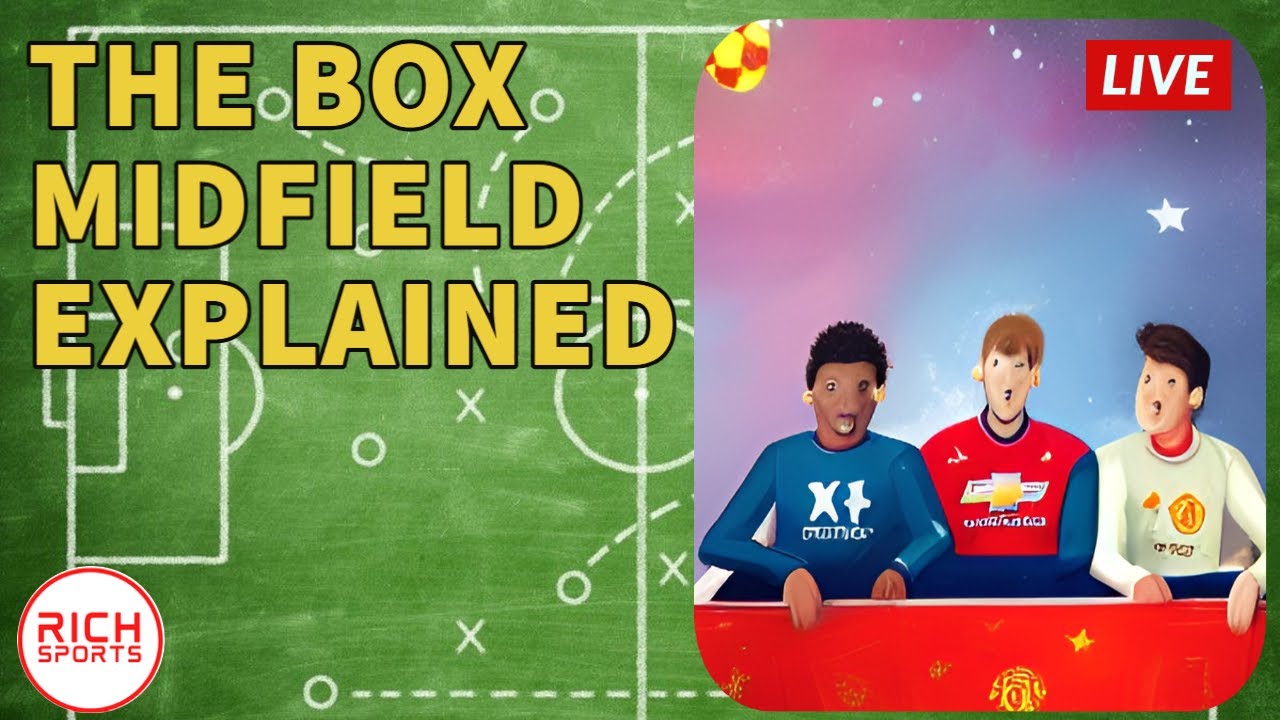 Beginners Guide To Football Tactics - The Box Midfield Explained - YouTube