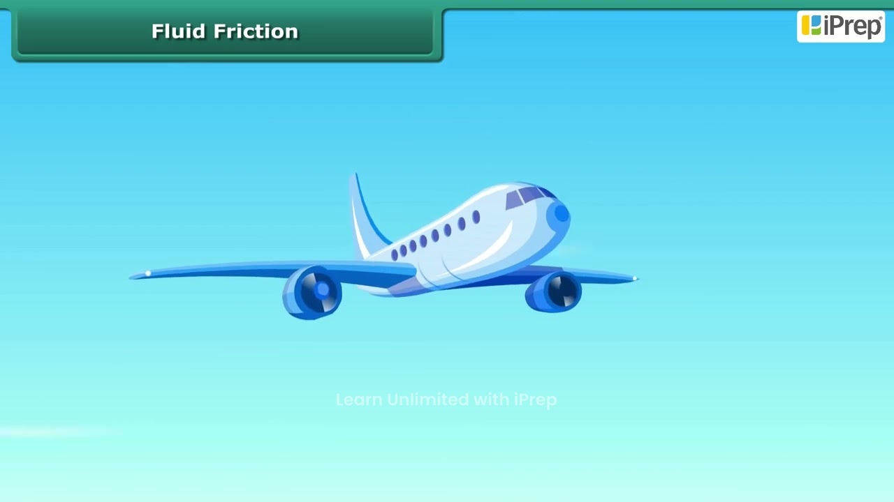 Example Of Fluid Friction Different Definitions Of Solid–liquid