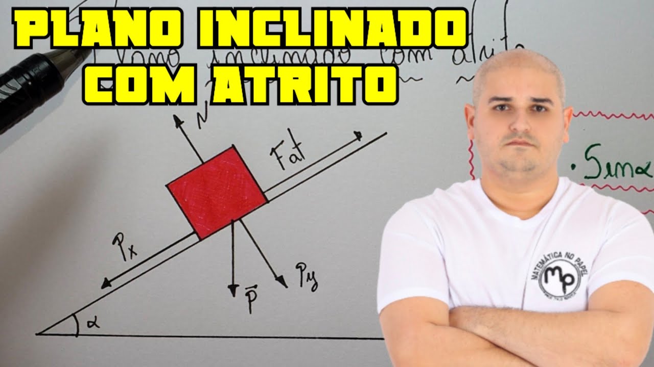 Plano inclinado com atrito - YouTube