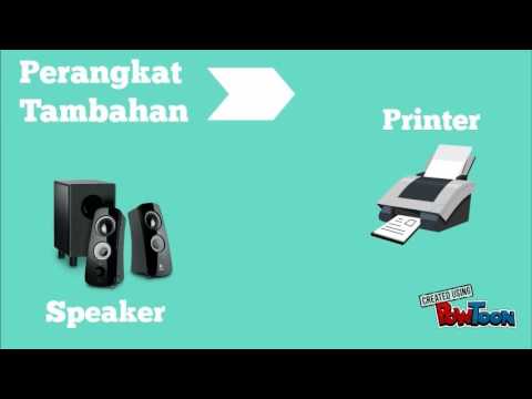 Pengenalan Komputer