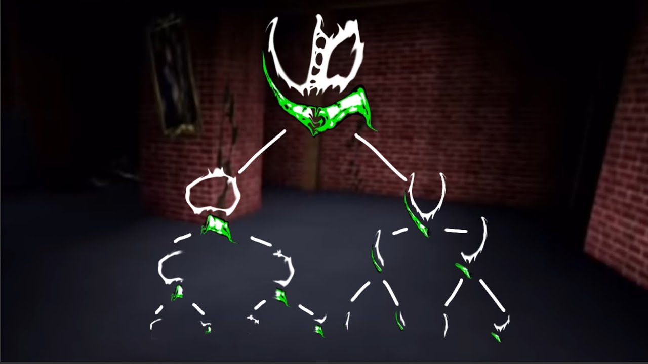 Splitting B-140 way too much - YouTube