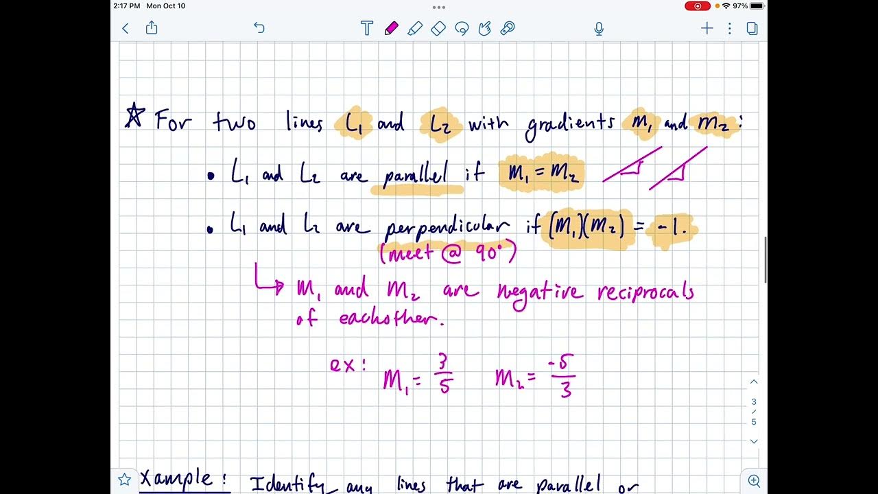 IB AA SL 1 gradients and linear functions - YouTube