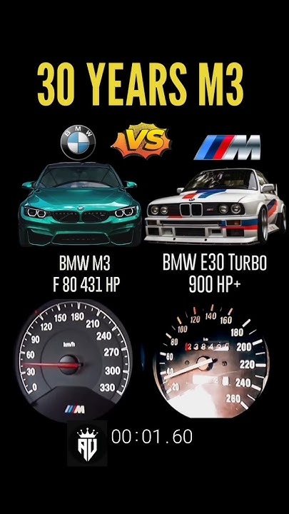 900 + HP BMW M3 E30 vs 500 HP BMW M3 f80 #bmw #race #dragrace #bmw #m3 #e30 #f80 - YouTube