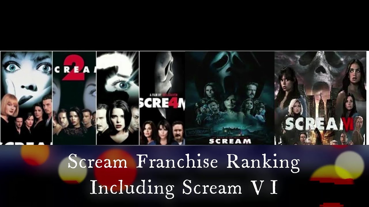 Scream Franchise Ranking Video Including Scream VI - YouTube