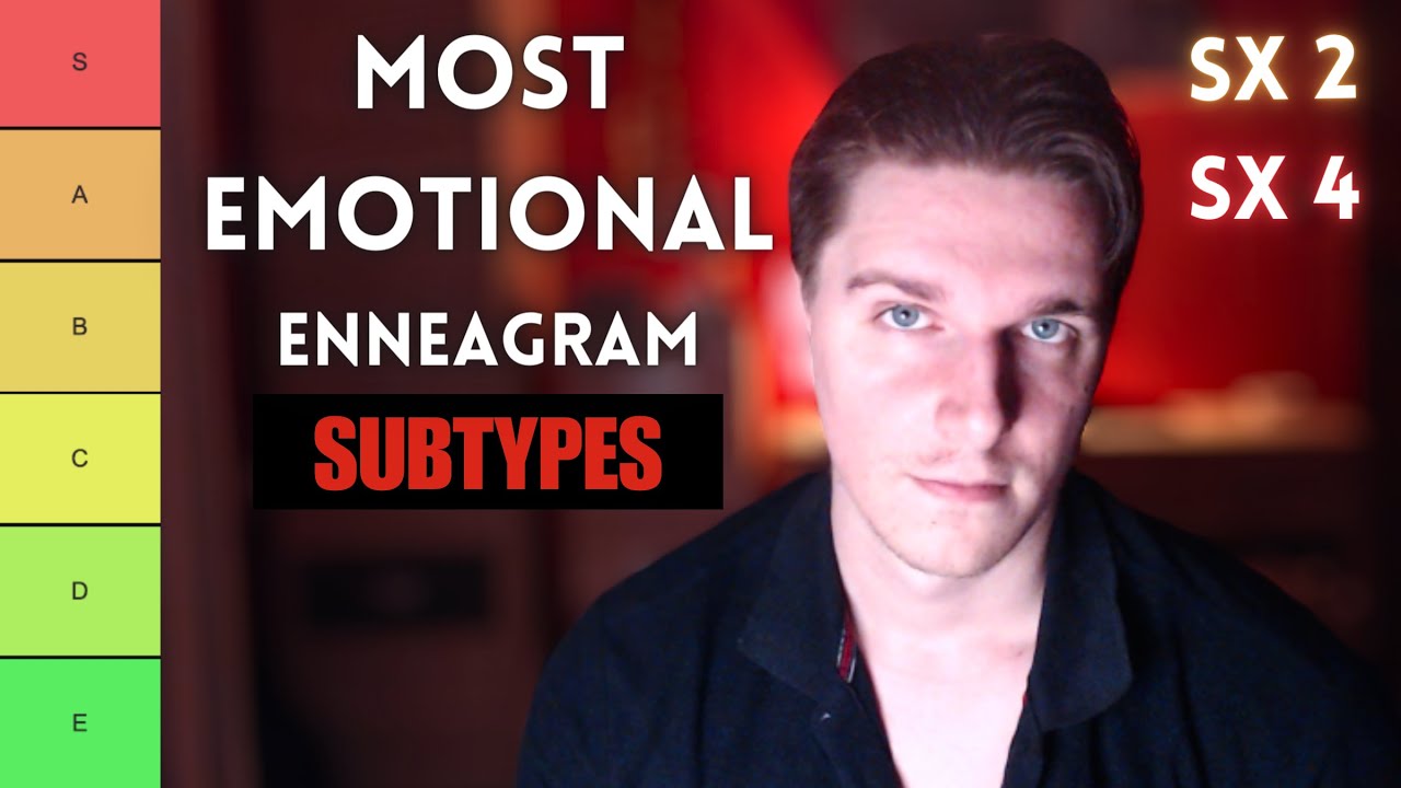 The most emotional Enneagram types ranking (subtypes) - YouTube
