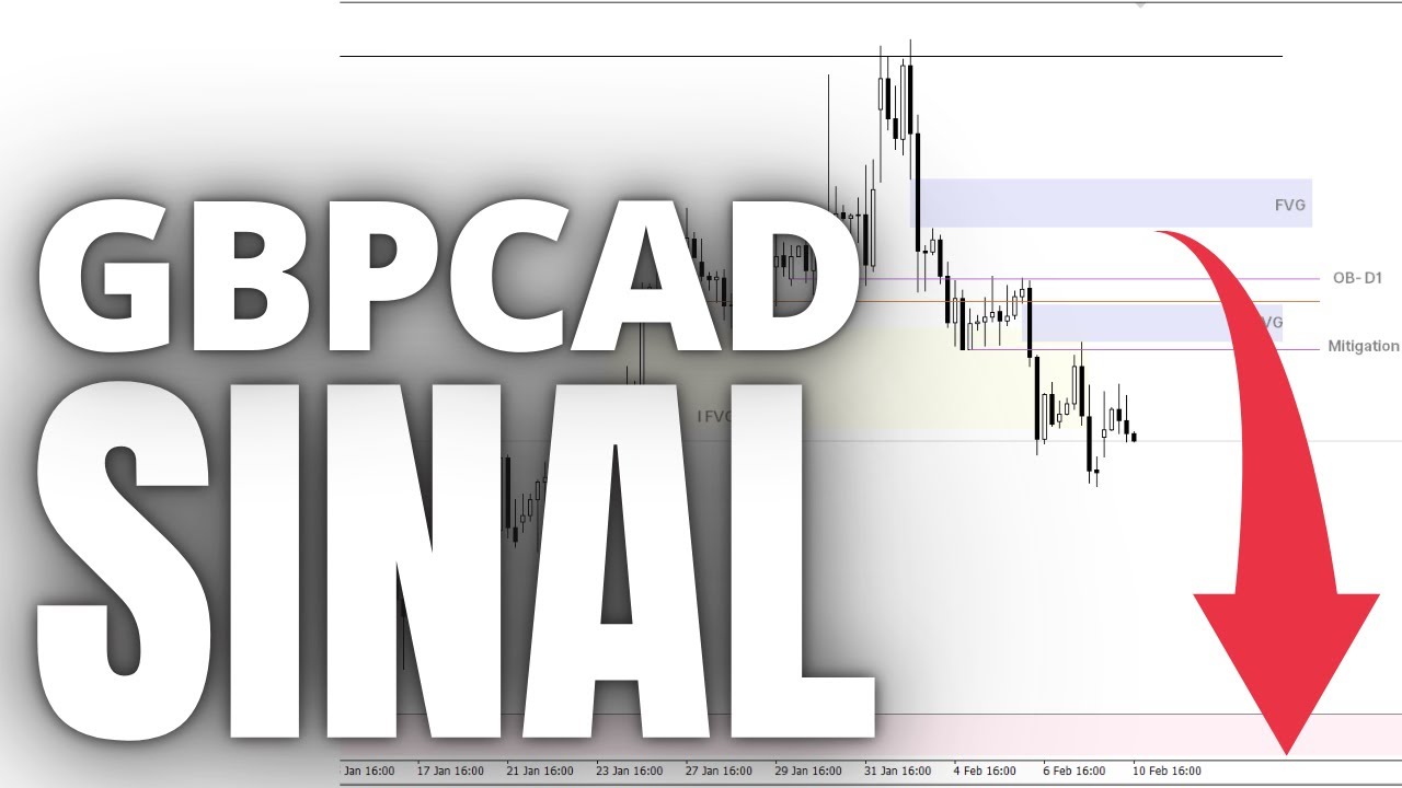 Trade no USDJPY e Sinal no GBPNZD - Veja Agora - YouTube