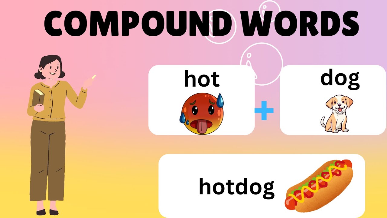 Compound Words| Compound Words for Kids |Learn 30 Fun Compound Words ...