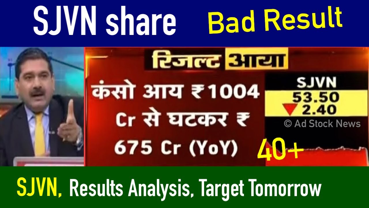 SJVN Share Results Analysis | SJVN Share Latest News | Sjvn share ...