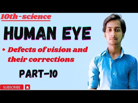 Defects of vision and their corrections/Human eye/Class10th/science ...