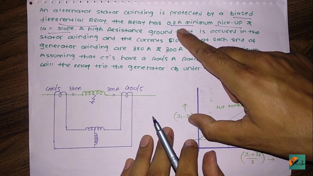 Chap 5 Part 4 Examples Based on Generator Protection - YouTube