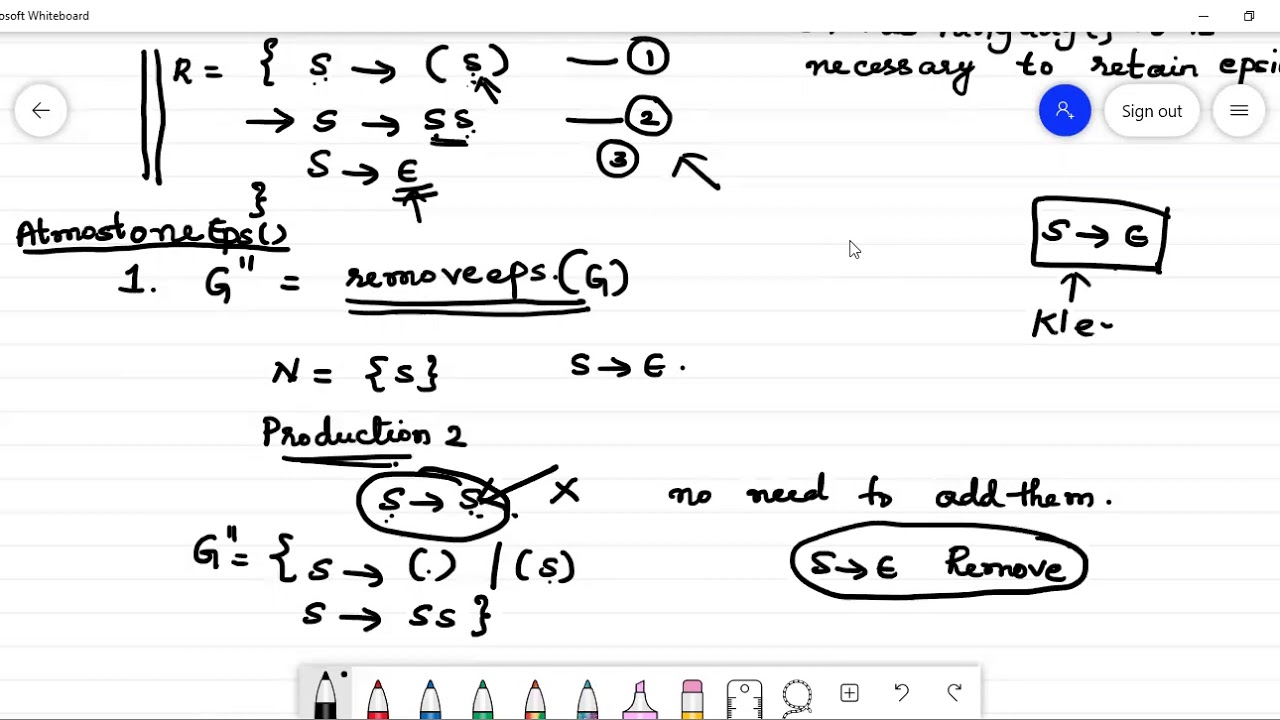 Removing Ambiguity from Grammar JNNCE CSE ATC SNN M3 C6 - YouTube