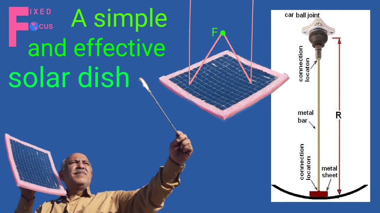 How to make a solar concentrator (parabolic) by using a pendulum - a ...