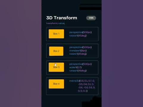 3D Transform using CSS and HTML #coding #webdevelopment #webdesign #shortsvideo #programming # ...