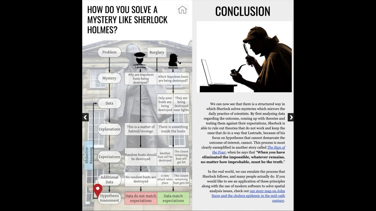 How Do you Solve a Mystery Like Sherlock Holmes? - YouTube