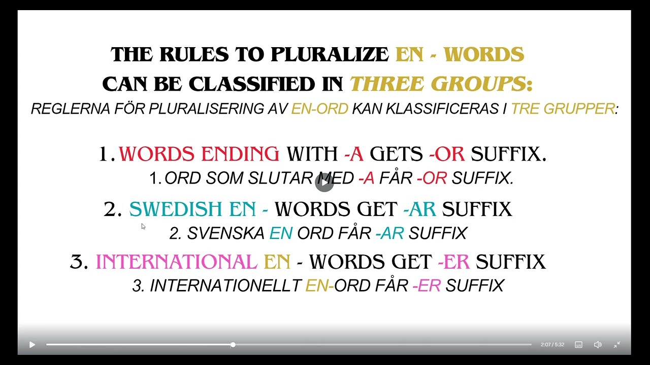 SFI Stenberg - Lär dig om substantiv EN-ord (2a) Grammar Lesson # ...
