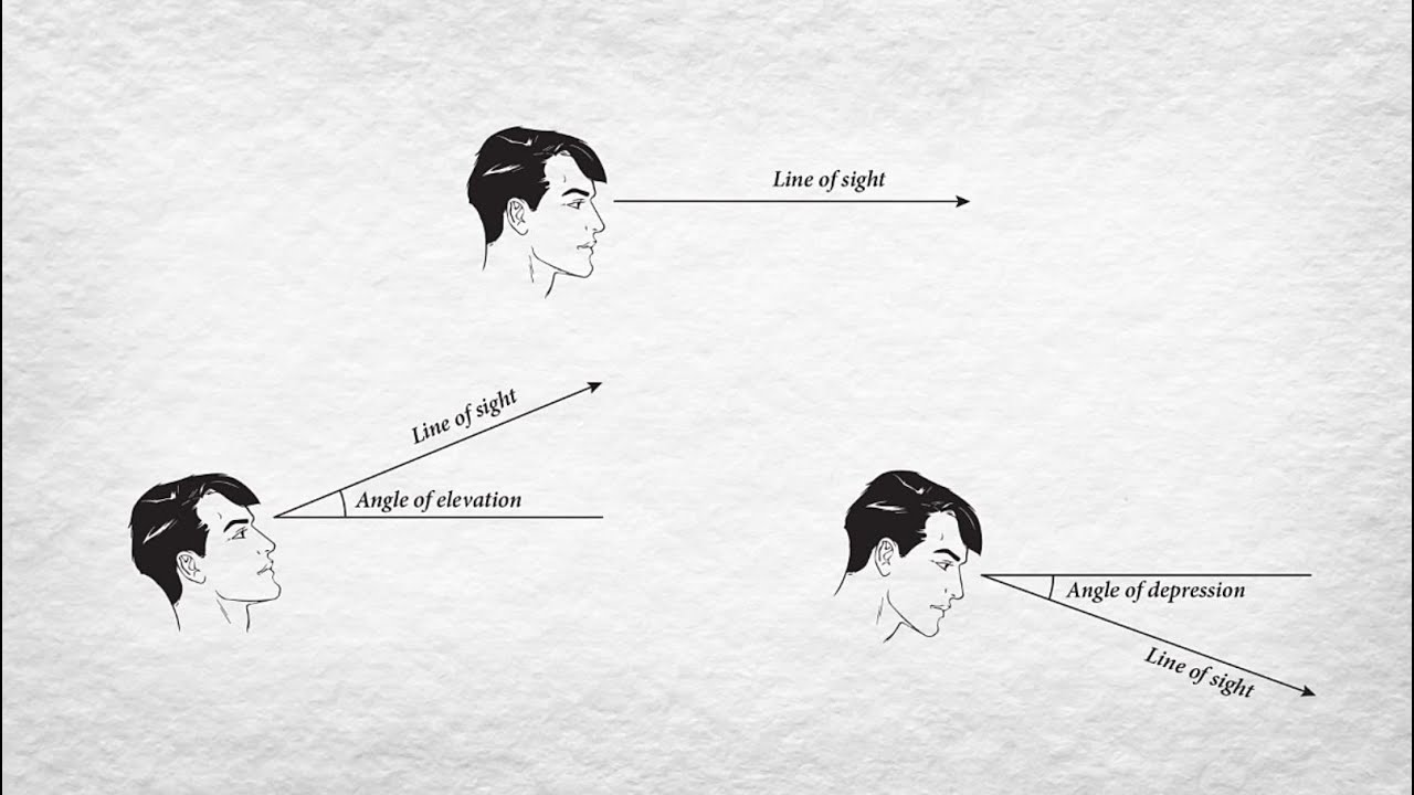 Line of Sight - Trigonometry | Applications of Trigonometry 02 | CBSE ...