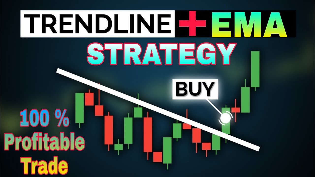 Trendline + EMA | How to use Trendline and EMA | Price Action ...