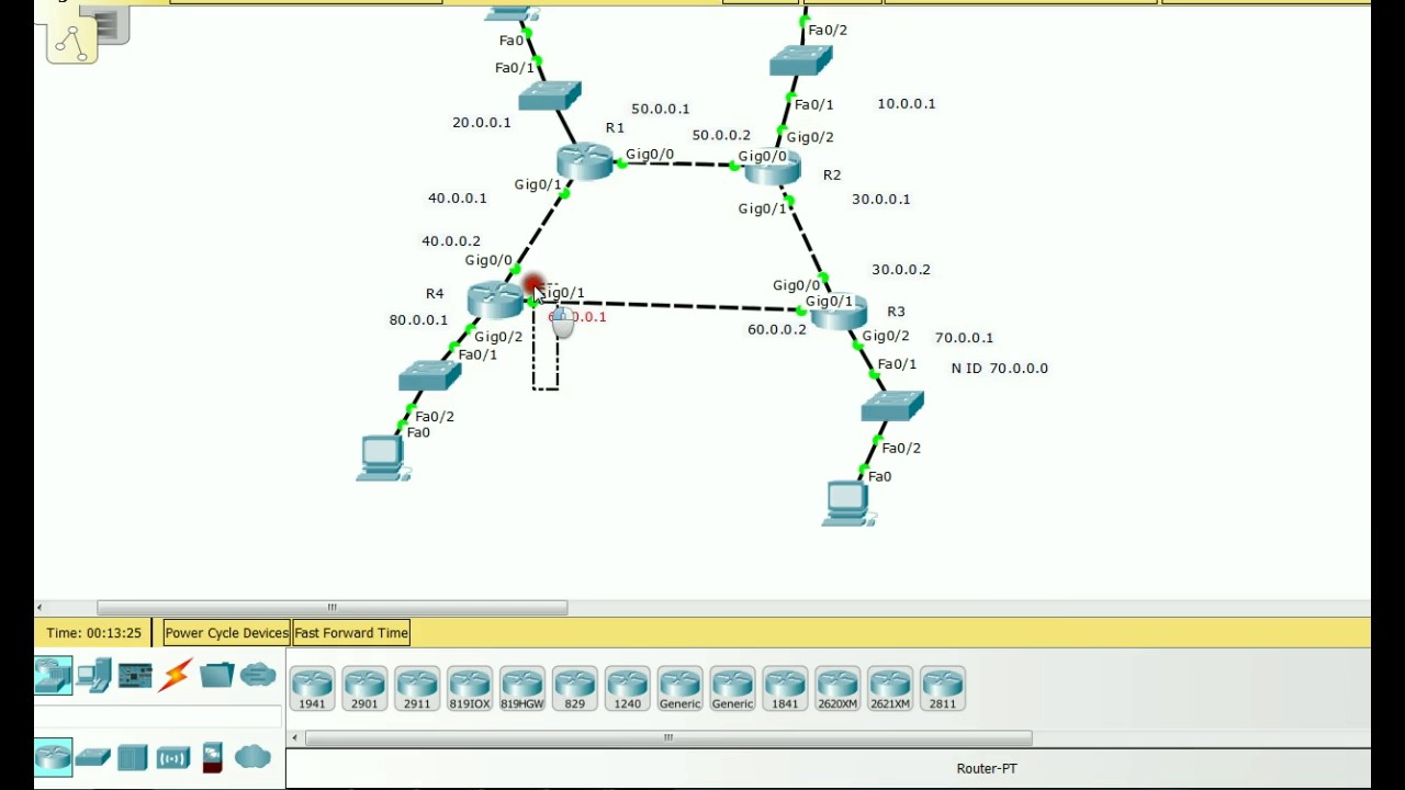ماهو بروتوكول static route وطريقة استخدامه عملي - CCNA packet tracer ...