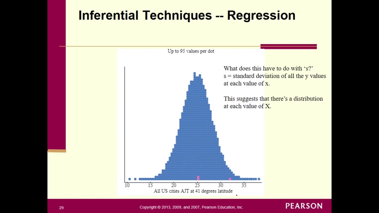 Chapter 14 Intro - YouTube