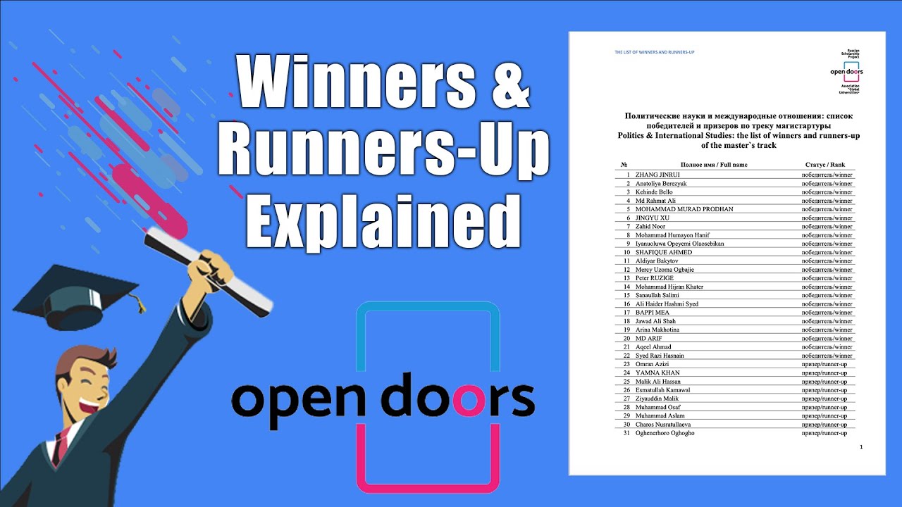 Who Are the Winners and Runners Up in the Open Doors Olympiad? Do ...