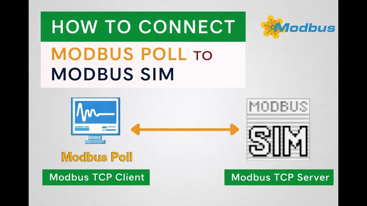 Modbus Poll to Modbus SIM Connection | Modbus TCP Tutorial Step by Step ...
