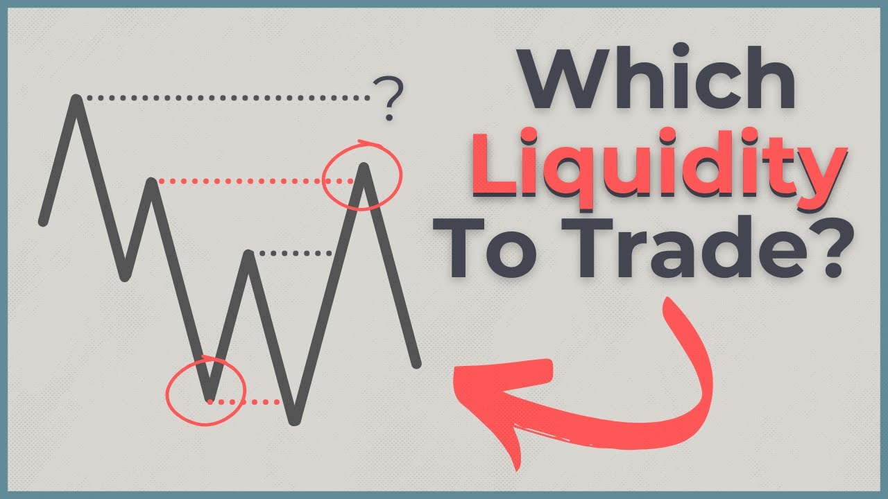 Liquidity + Time = Money! [Time Based Liquidity] - YouTube