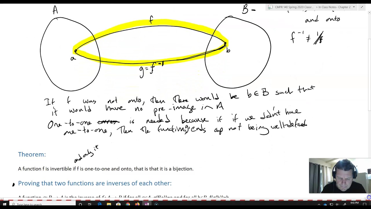 Inverse functions Proof and finding the inverse - YouTube