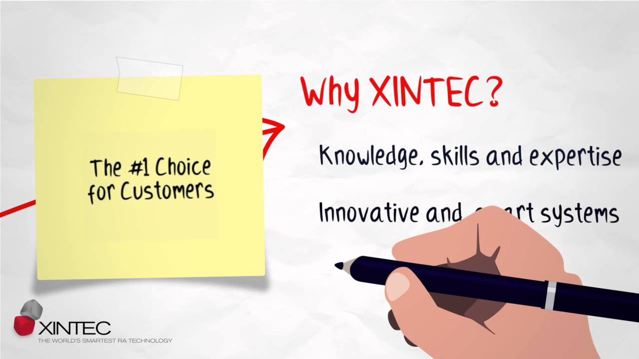 Xintec - The World's Smartest RA Technology - YouTube